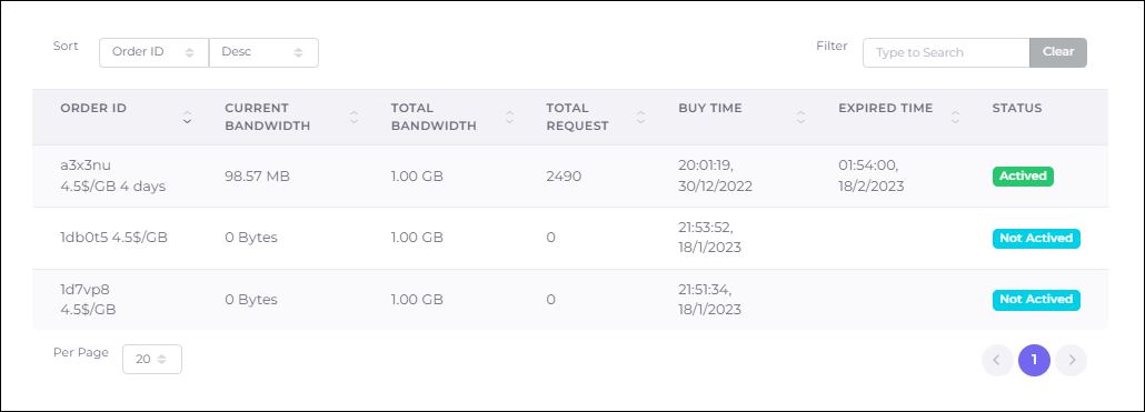 FastProxy - The World Residential Proxy Platform